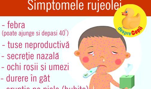 Rujeola la copil: simptomele unei boli grave in infografic util ...