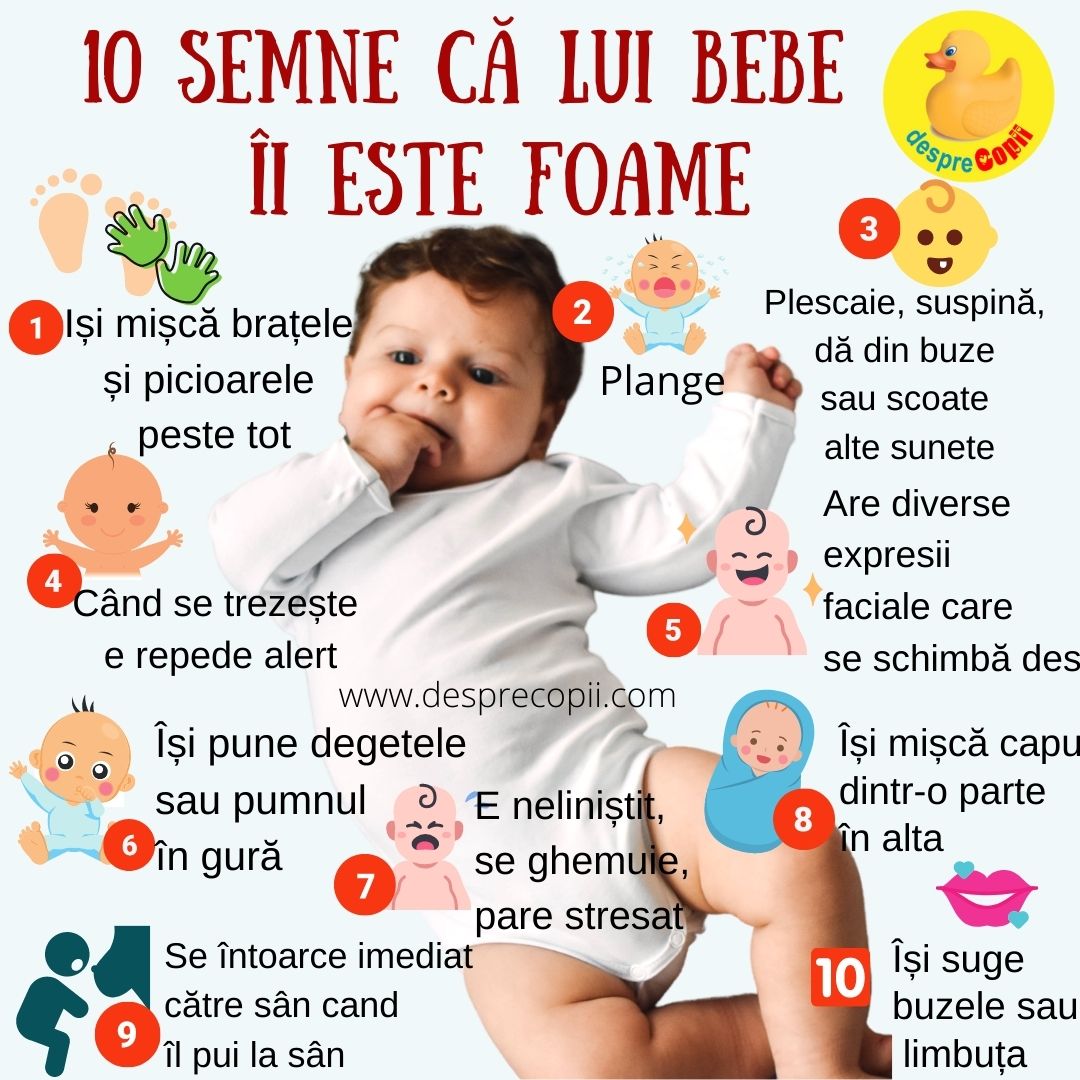 10 Semne ca bebelusului tau ii este foame - infografic util ...